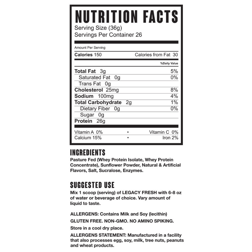 Fresh Whey Protein Isolate – legacy supplements